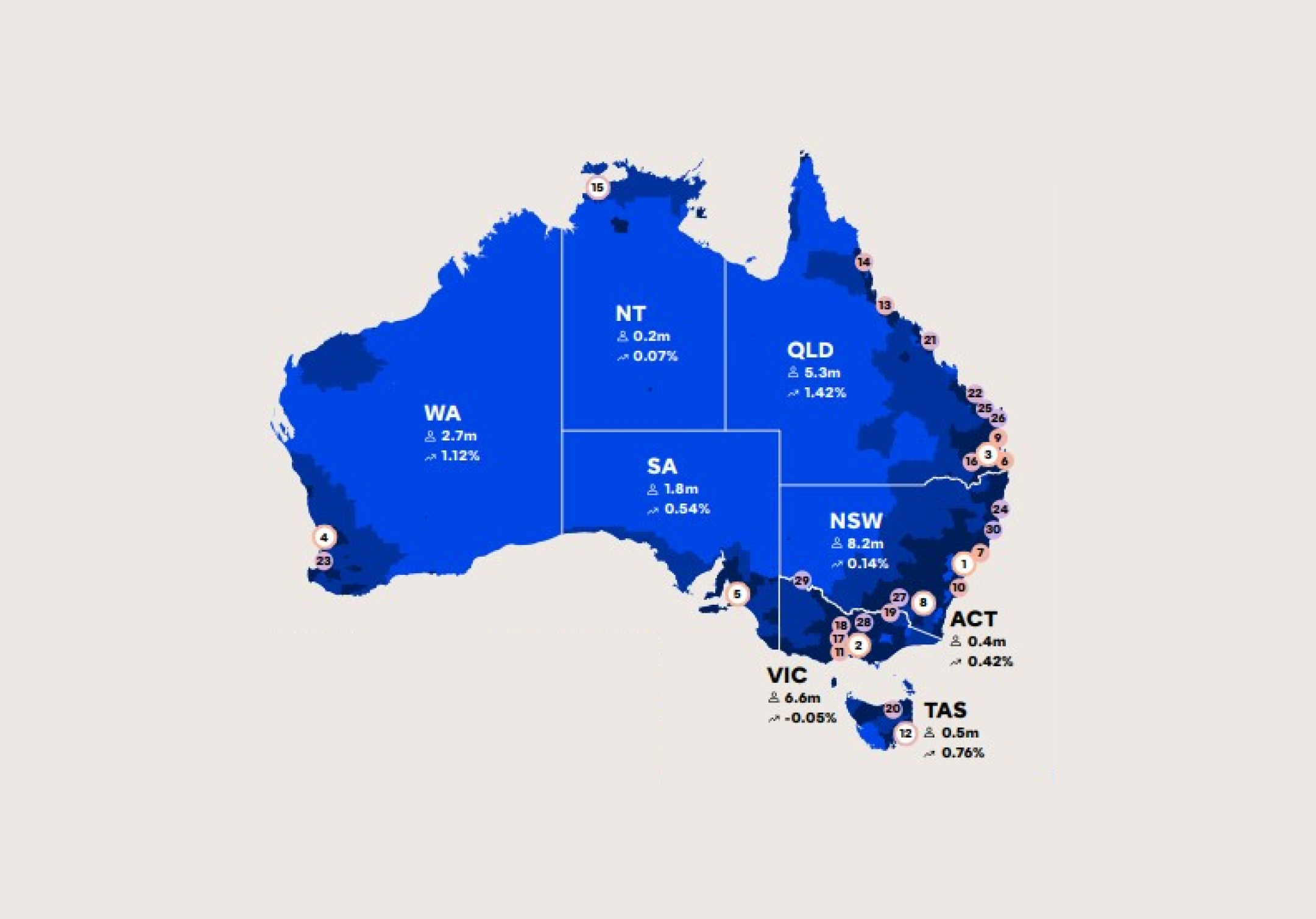 Australia’s Migration Patterns: Home Near and Far - 92.9 Voice FM