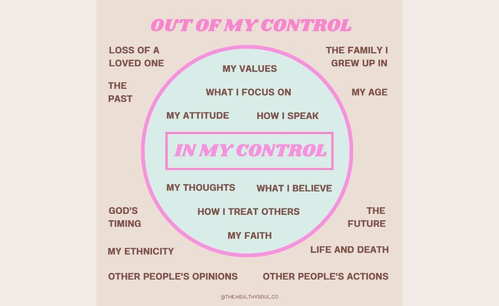 How the ‘Circle of Control’ Can Make us Happier - 92.9 Voice FM